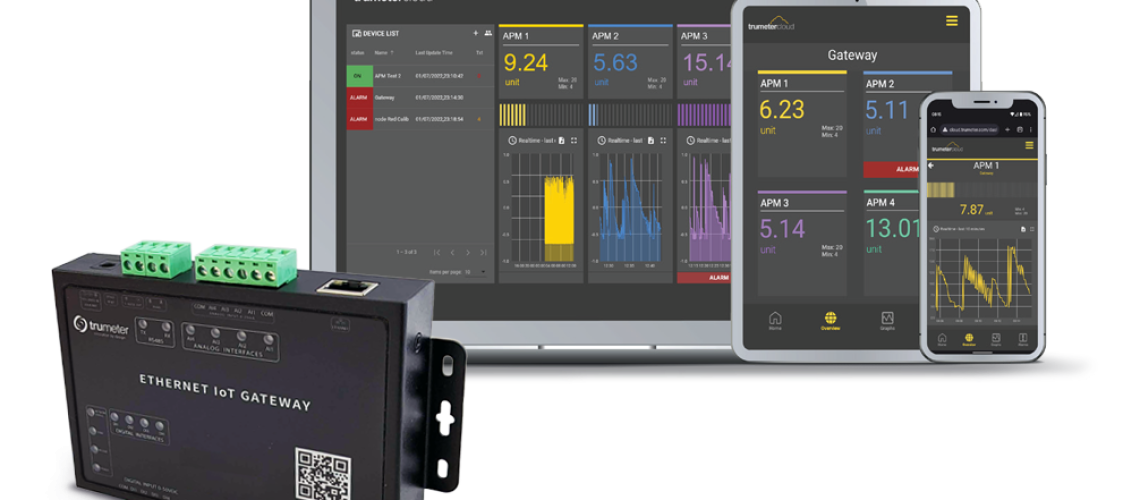 Agility EMS Now Carries Trumeter’s IoT Gateway - For Remote Monitoring ...